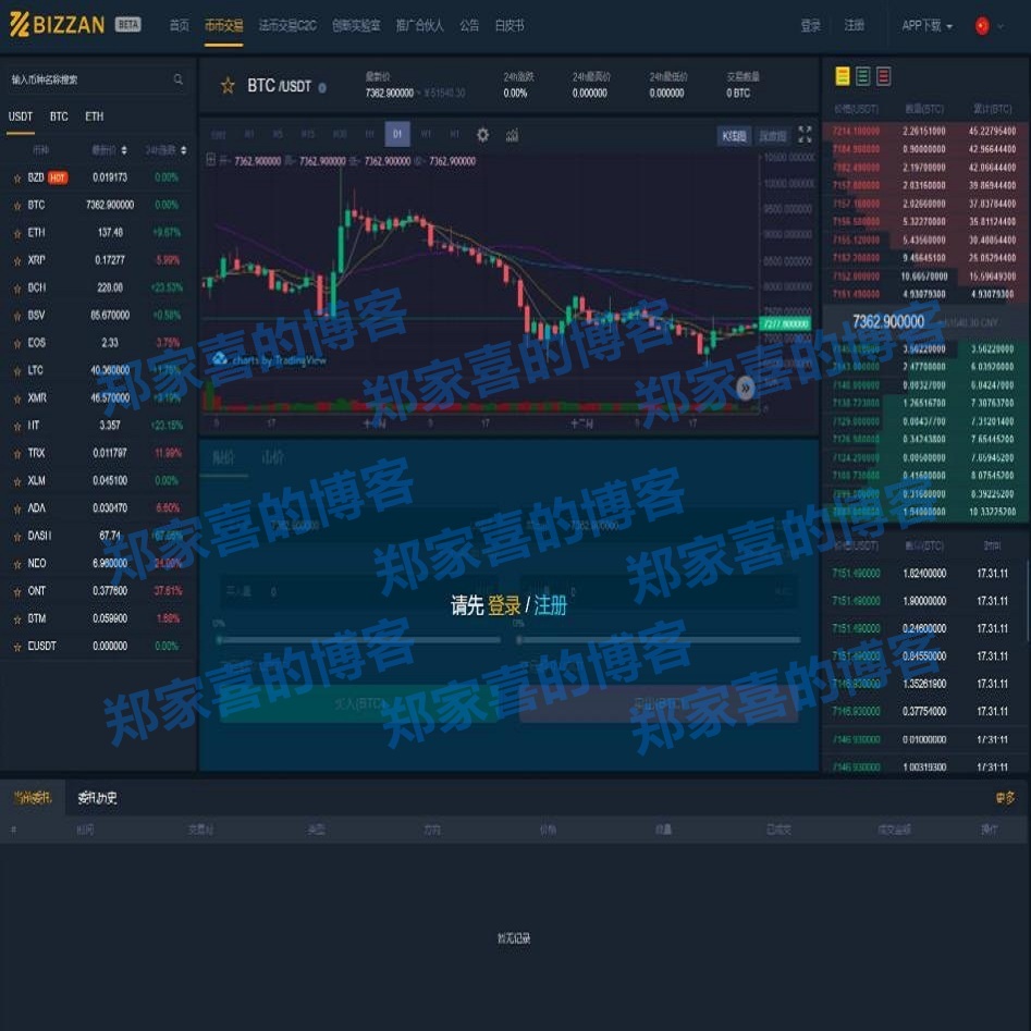 JAVA纯源码/多语言新版虚拟币交易所源码/BIZZAN源码/WAP可打包 | 好易之
